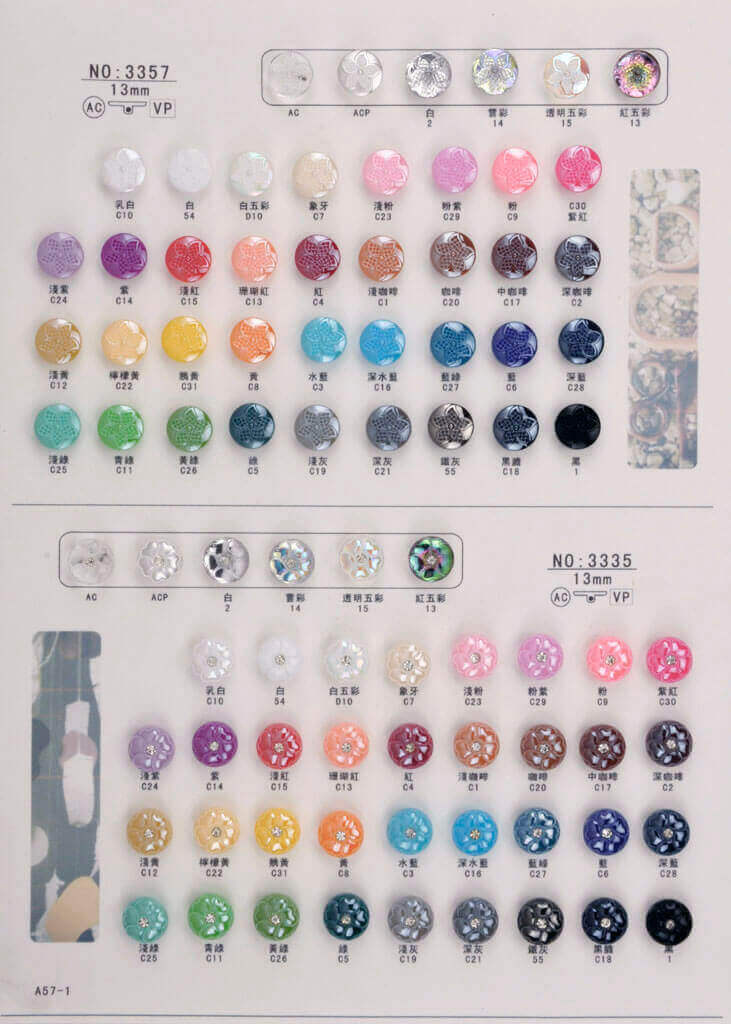 Botones transparentes en acrílico y plástico - SUNMEI BUTTON